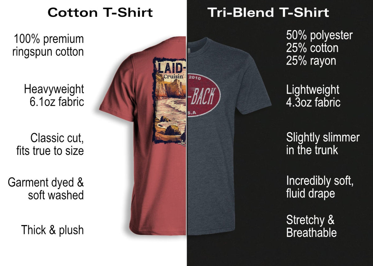 The T-Shirt Guide | Laid-Back | Knowing the difference is comforting